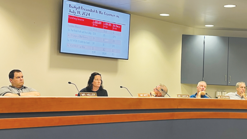 WWPS meeting includes state budget update